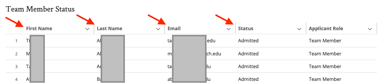 Verify my team members’ information and check their form status